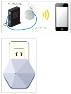 J:COMの「次世代 AI Wi-Fi」とは何か？ポッドでメッシュWiFi化 | あいぽったぶる